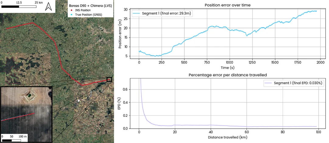 Resilient PNT in GPS-Denied Navigation | Advanced Navigation